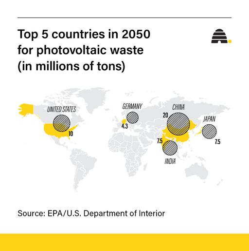 The dark side of ‘green energy’ and its threat to the environment ...